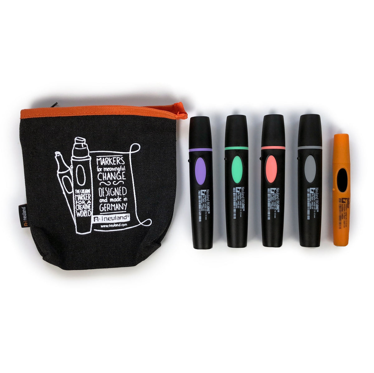 Starter Kit Soft – All Lined Up